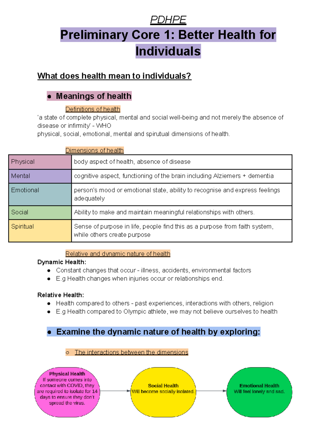 Pdhpe - random notes i found - PDHPE Preliminary Core 1: Better Health ...
