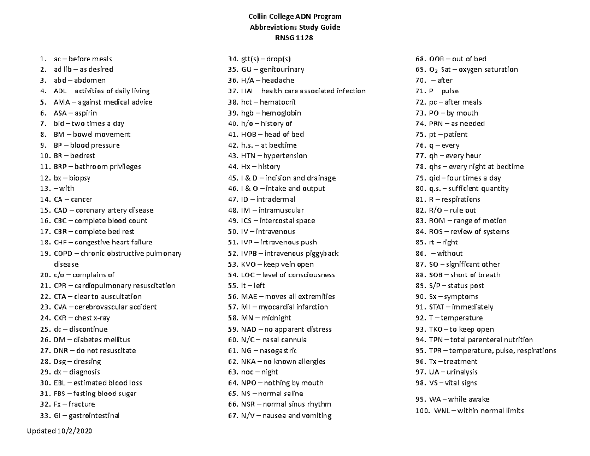 RNSG 1128 Abbreviations - Collin College ADN Program Abbreviations ...