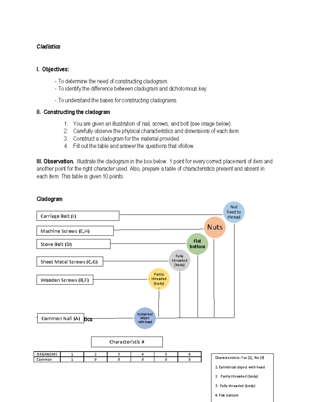 Cladistics - Lecture notes on Biology. - Cladistics I. Objectives: To ...