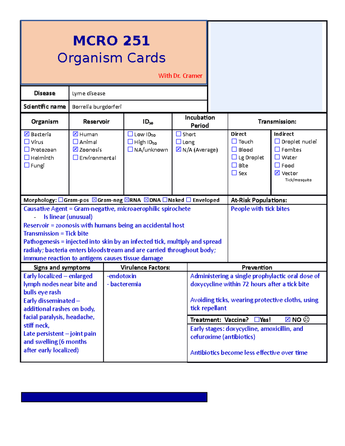 OC - Lyme disease - An organism card with information of the symptoms ...