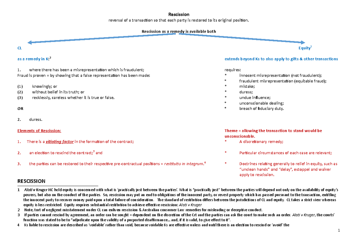 Tutorial Week 7 Rescission Flow Chart - Rescission reversal of a ...