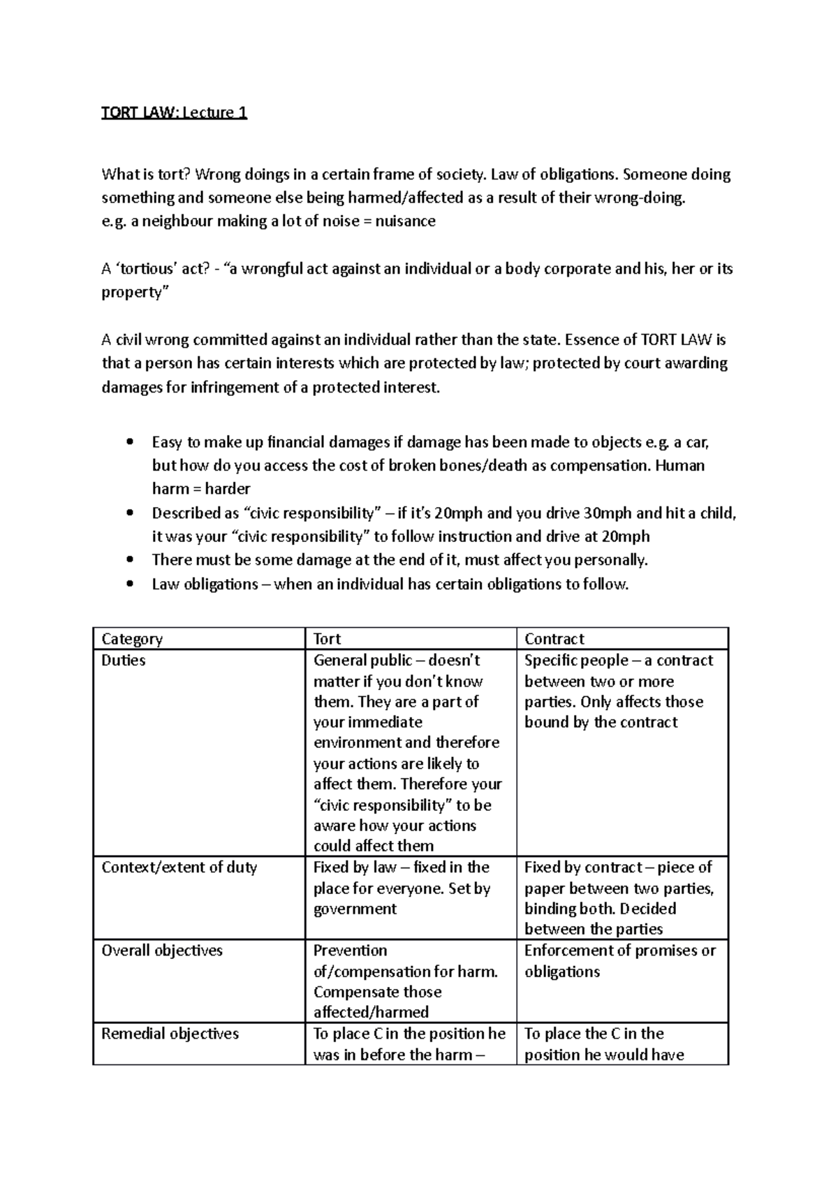 TORT LAW Lecture 1 - TORT LAW : Lecture 1 What is tort? Wrong doings in ...