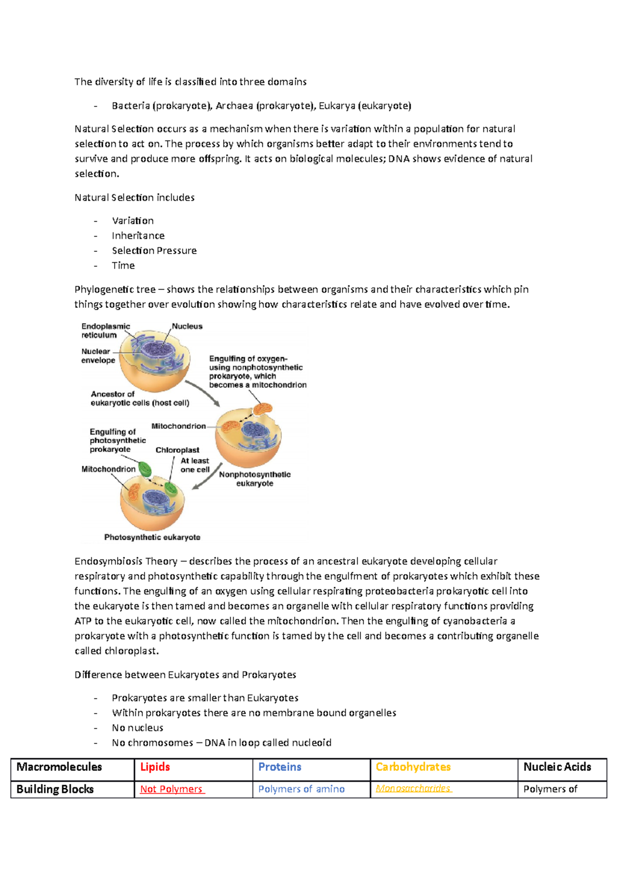 Learning Module 1 - Great summary - The diversity of life is classified ...