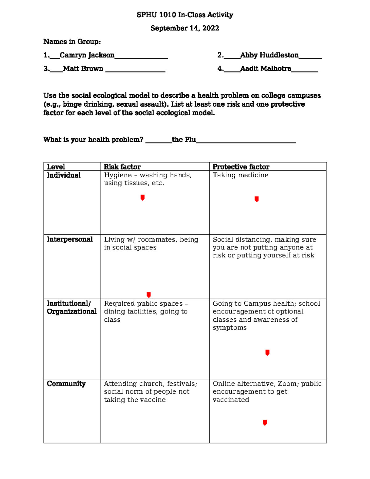 Annotated-ICA%20%232 Worksheet - SPHU 1010 In-Class Activity September ...