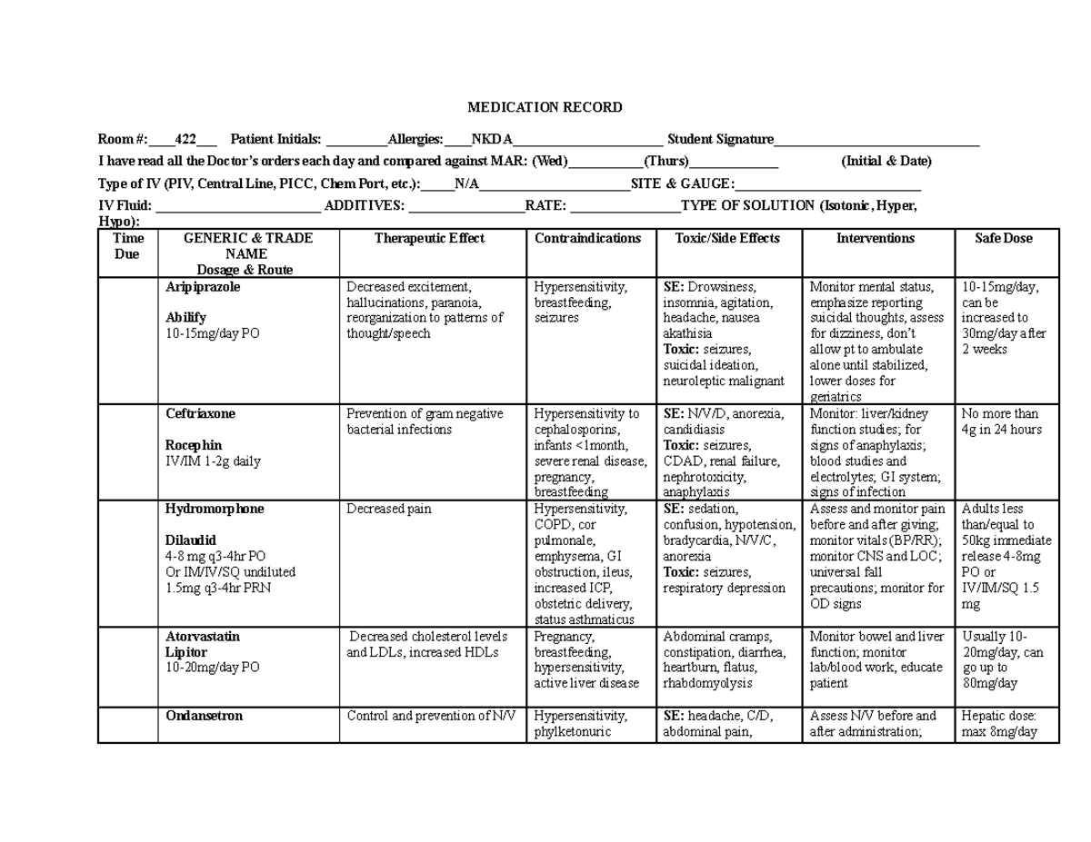 MAR for post op PEG sim - MAR for post op PEG sim - MEDICATION RECORD ...