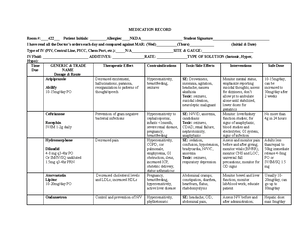 MAR for Afib EKG sim - MAR for Afib EKG sim - MEDICATION RECORD Room ...