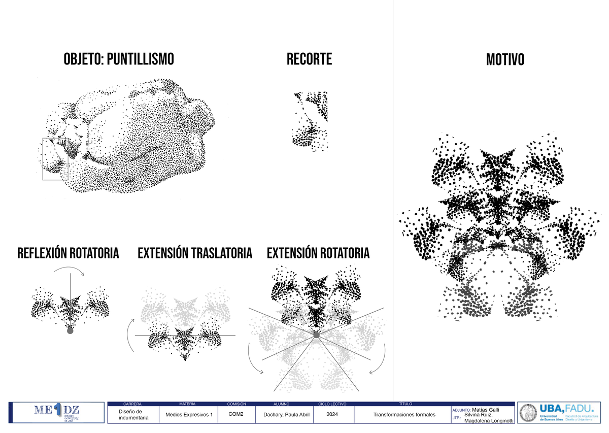 Transformaciones formales - : Magdalena Longinotti OBJETO: PUNTILLISMO RECORTE MOTIVO REFLEXIÓN ...
