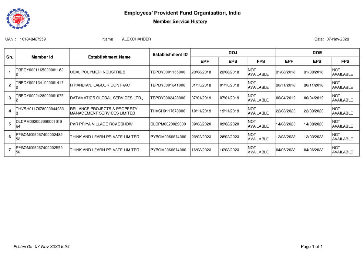 Epfo - giifd - Employees' Provident Fund Organisation, India Member ...
