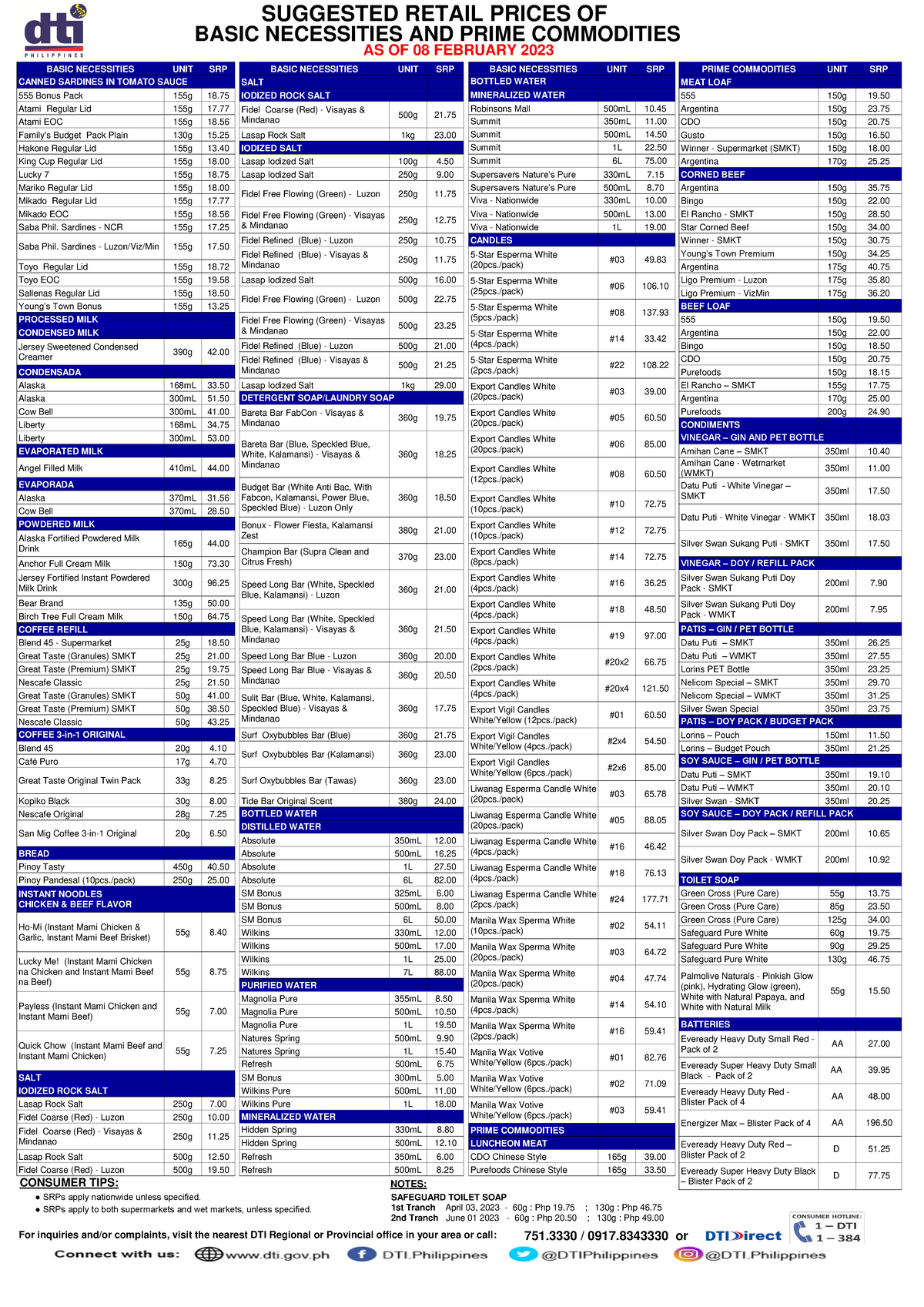SRP DTI 02082023 - Suggested Retail Price mandated by Department of ...