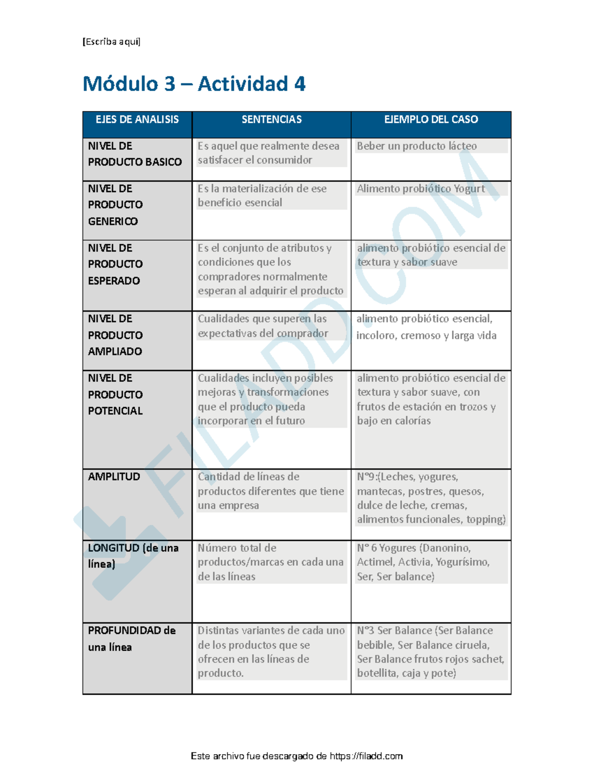 Api 3 Warning Tt Undefined Function 32 Warning Tt Undefined Function 32 Escriba Aquí
