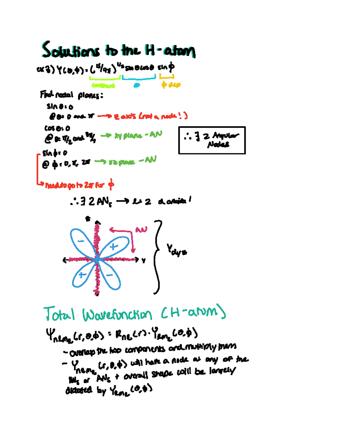 Outline #21 Solutions to the Hydrogen Atom Continued (Angular Component ...