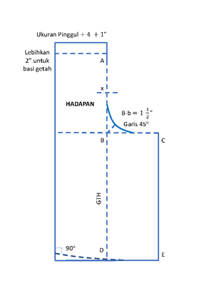 Course Outline RKSB - BENGKEL KEMAHIRAN JAHITAN PAKAIAN ASAS PUSAT KOMUNITI LEMBAH PANTAI 26 ...