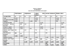 Harvard-referencing-examples - HARVARD REFERENCING EXAMPLES RMIT ...