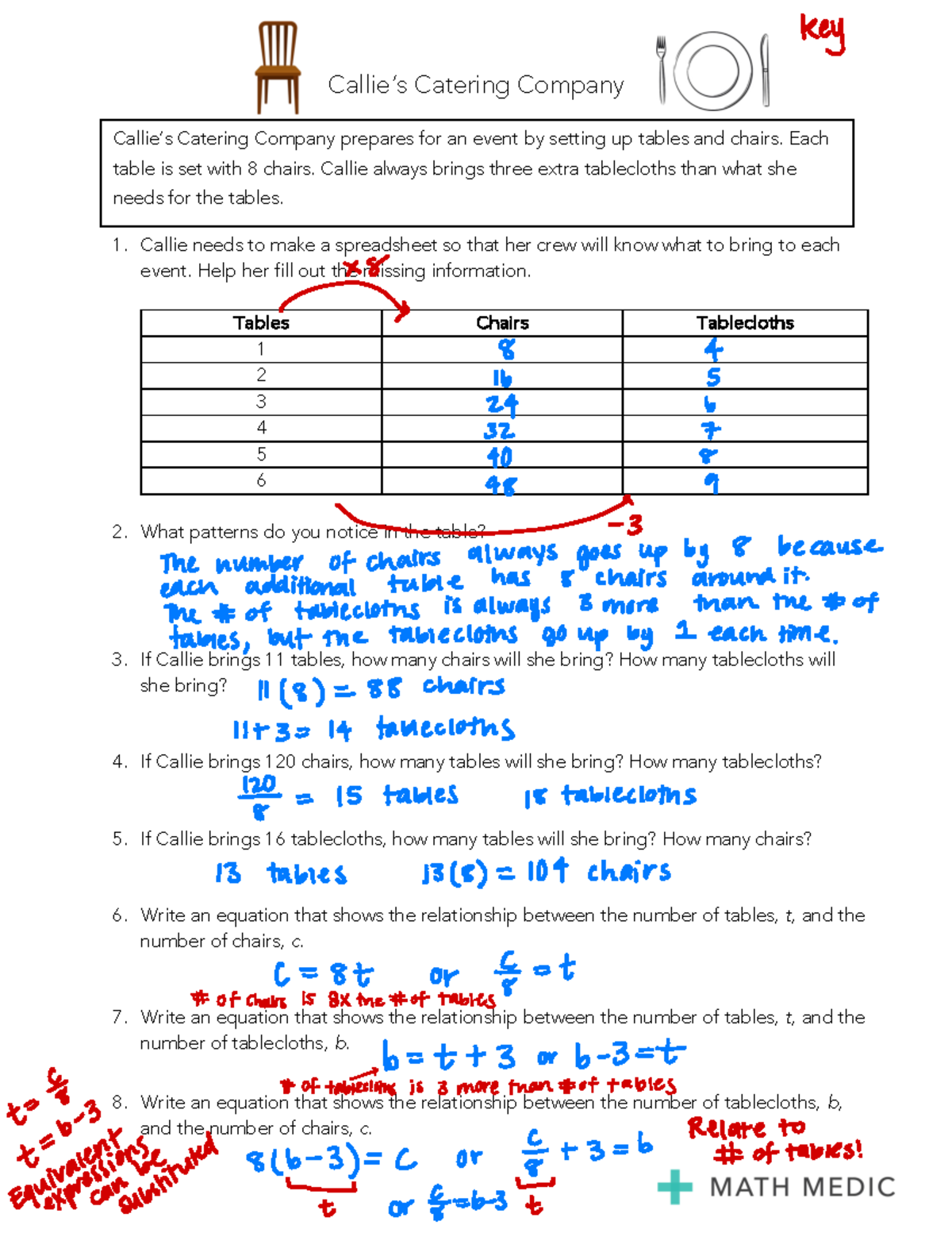 Lesson 1 1 Answer Key Algebra 1 Math Medic 67b29d3a0c - Callie’s ...