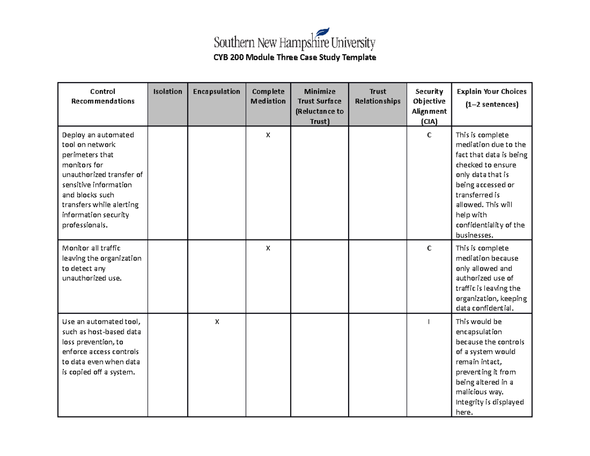 CYB 200 3-3 - CYB 200 3-3 - CYB 200 Module Three Case Study Template ...
