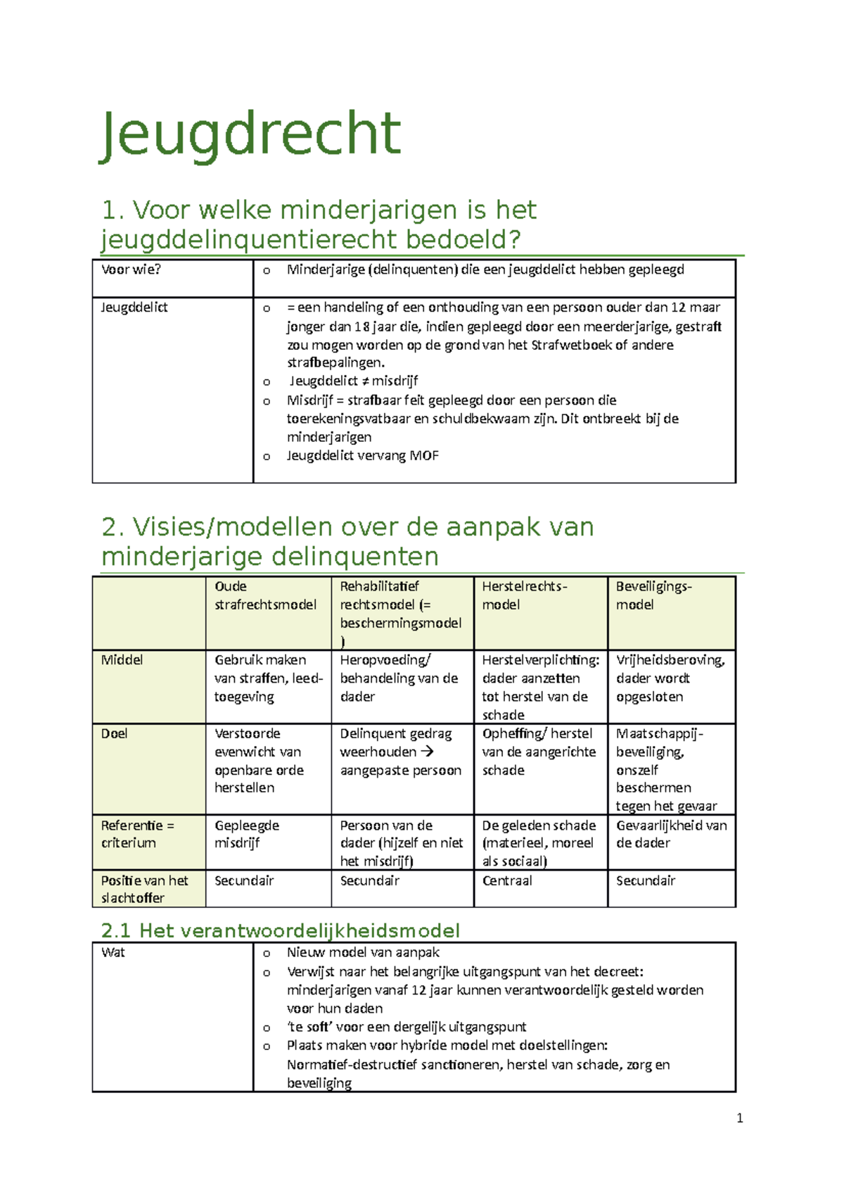 Jeugdrecht deel 2 - Jeugdrecht 1. Voor welke minderjarigen is het ...