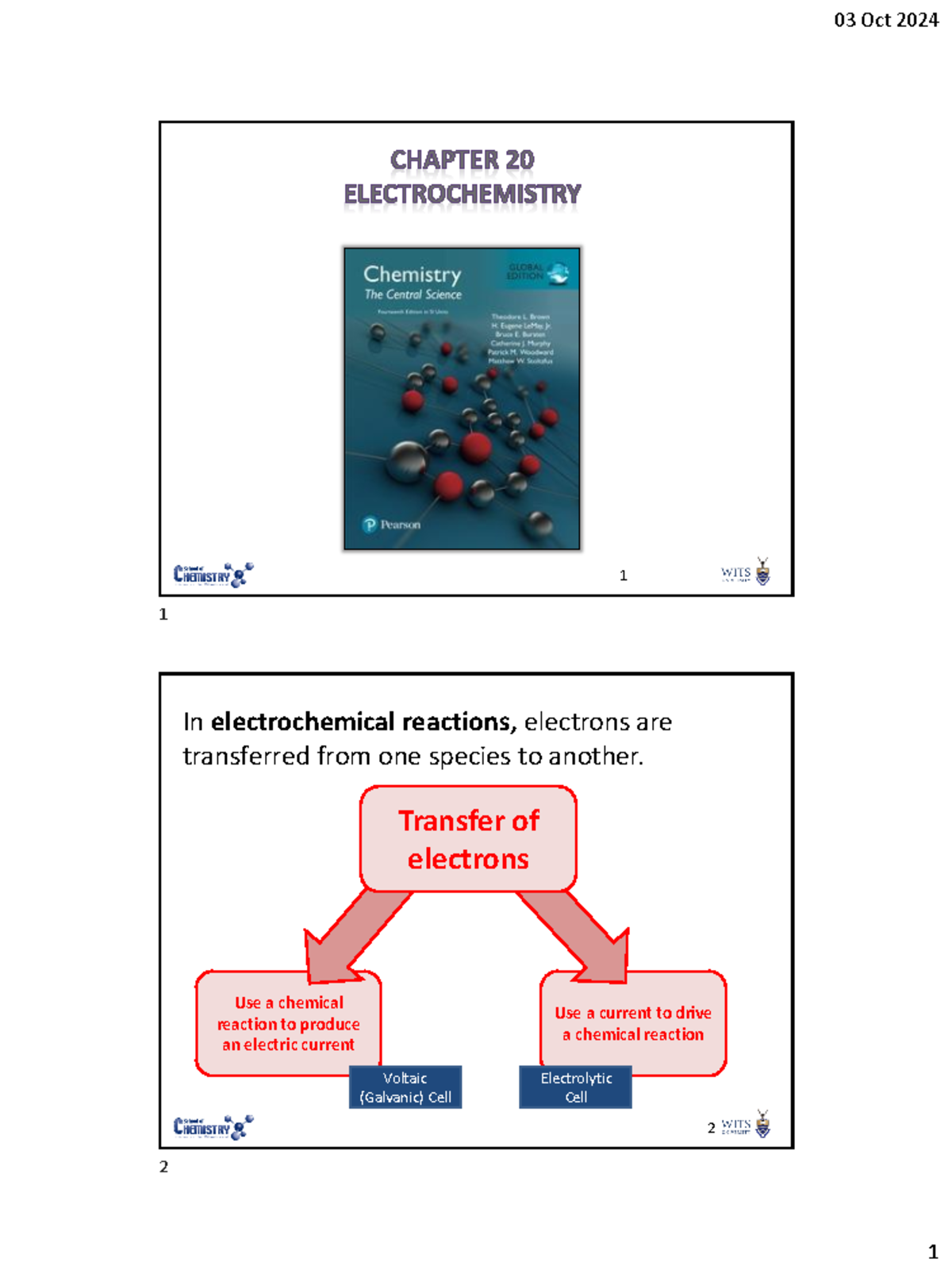 Ch20 Electrochem 2024 - CHAPTER 20 ELECTROCHEMISTRY 1 Use a current to drive a chemical reaction ...