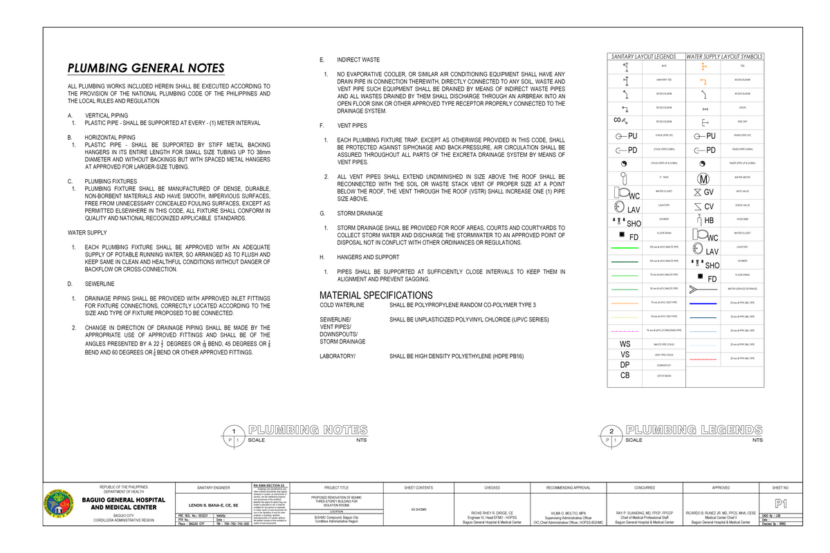 2020 11 Isolation- Rooms Plumbing - WATER SUPPLY LAYOUT SYMBOLS TEE 45 ...