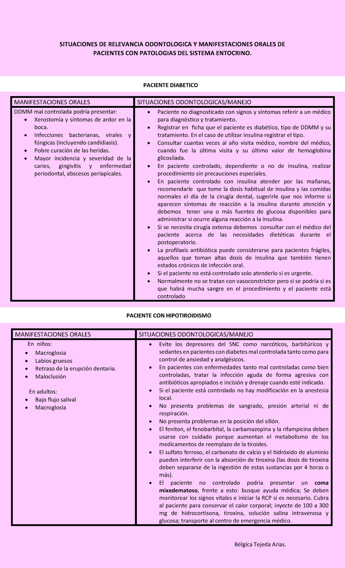 manejo odontologico pte patologia endocrina - Warning: TT: undefined function: 32 Warning: TT ...