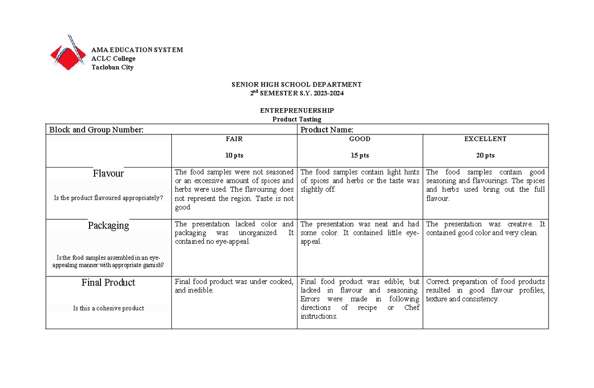 Rubric-Product-Tasting - AMA EDUCATION SYSTEM ACLC College Tacloban ...