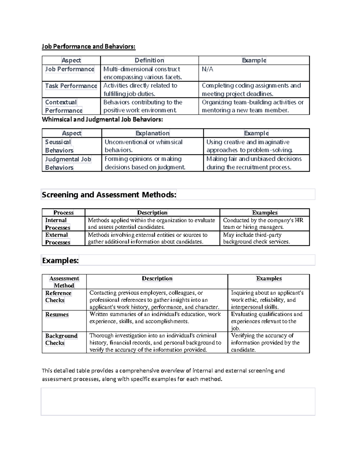 Notesz as - notes - Job Performance and Behaviors: Aspect Definition ...