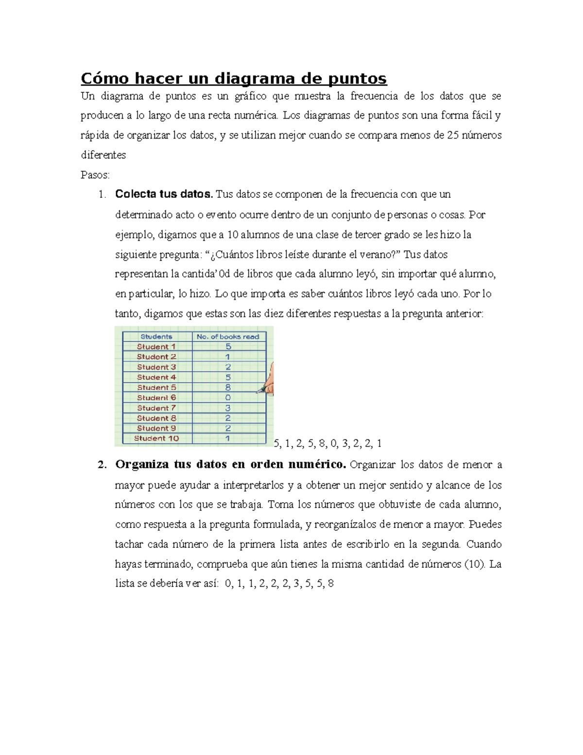 Trabajo de estadistica - hacer un diagrama de puntos Un diagrama de ...