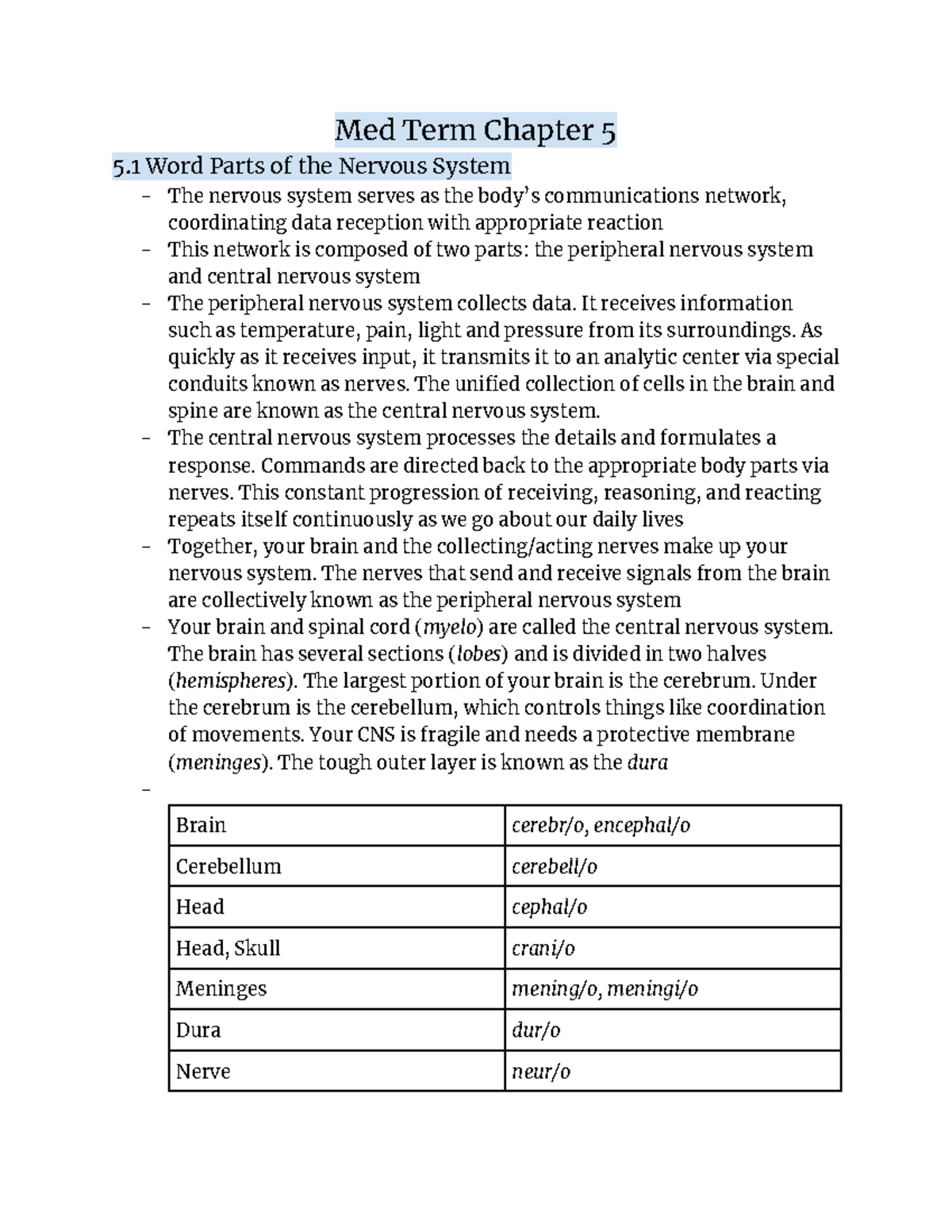 Med Term Chapter 5 - It receives information such as temperature, pain ...