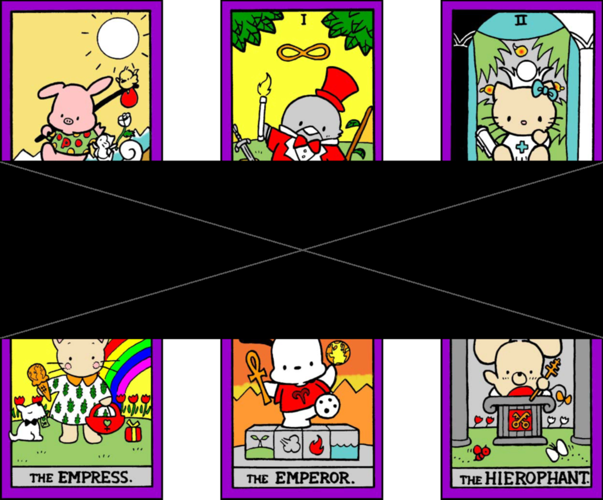 076- a) Tarot de Hello Kitty cartas para Imprimir - I II 905 THE ...