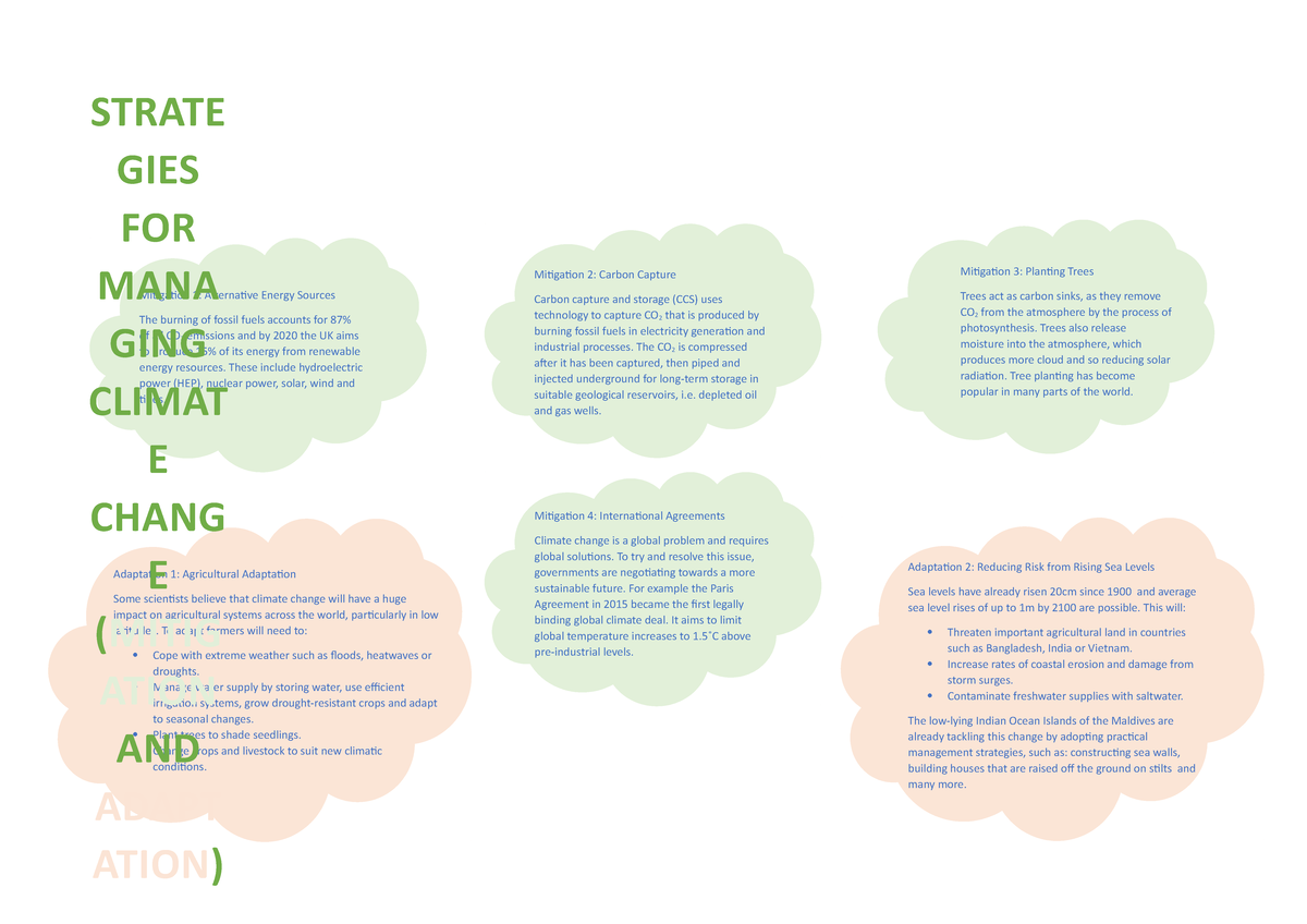 Climate Change Mitigation and Adaptation HMW 6 - 10 - 19 - Adaptation 2 ...