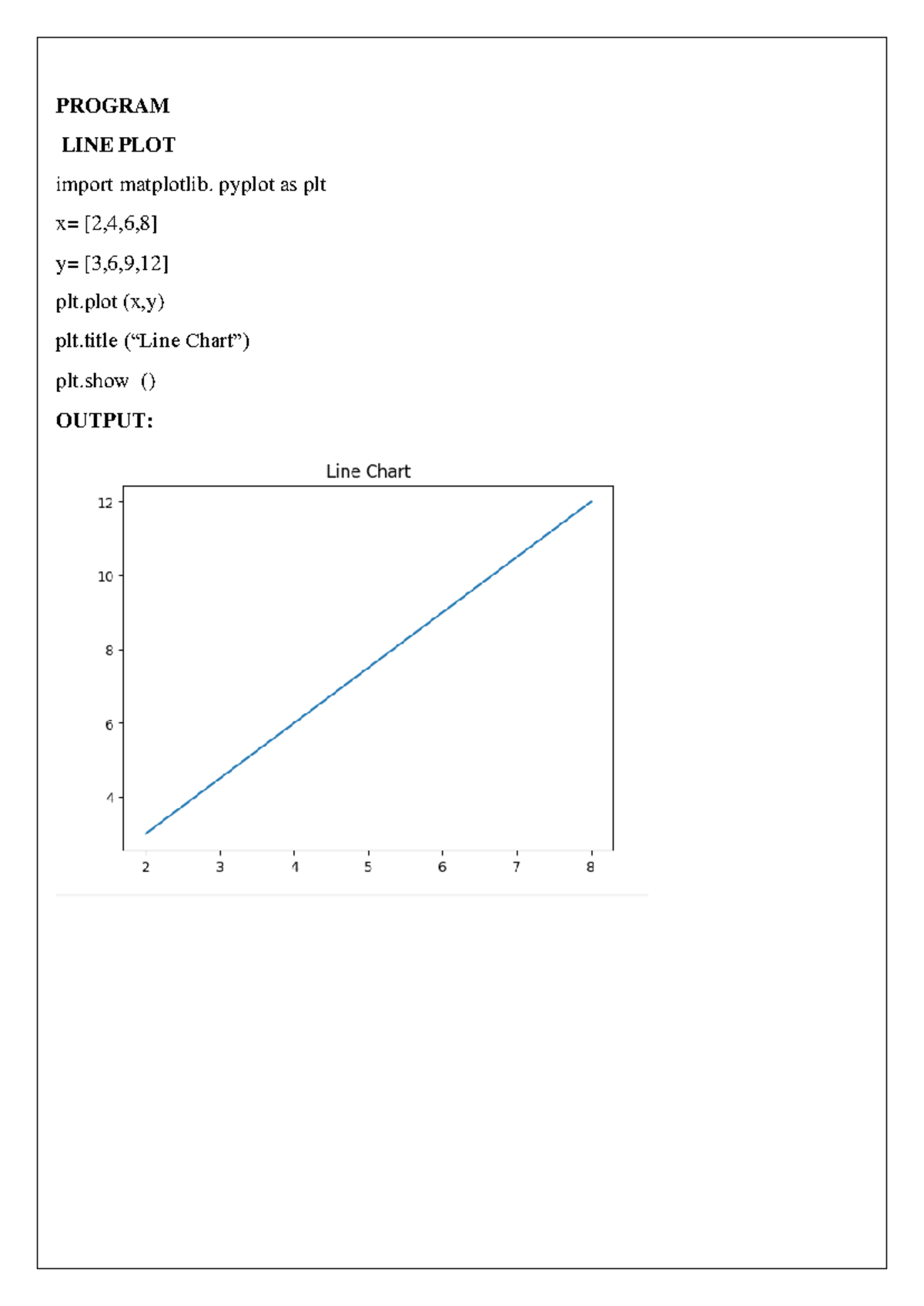 Fds exp 2 - ghi - PROGRAM LINE PLOT import matplotlib. pyplot as plt x ...