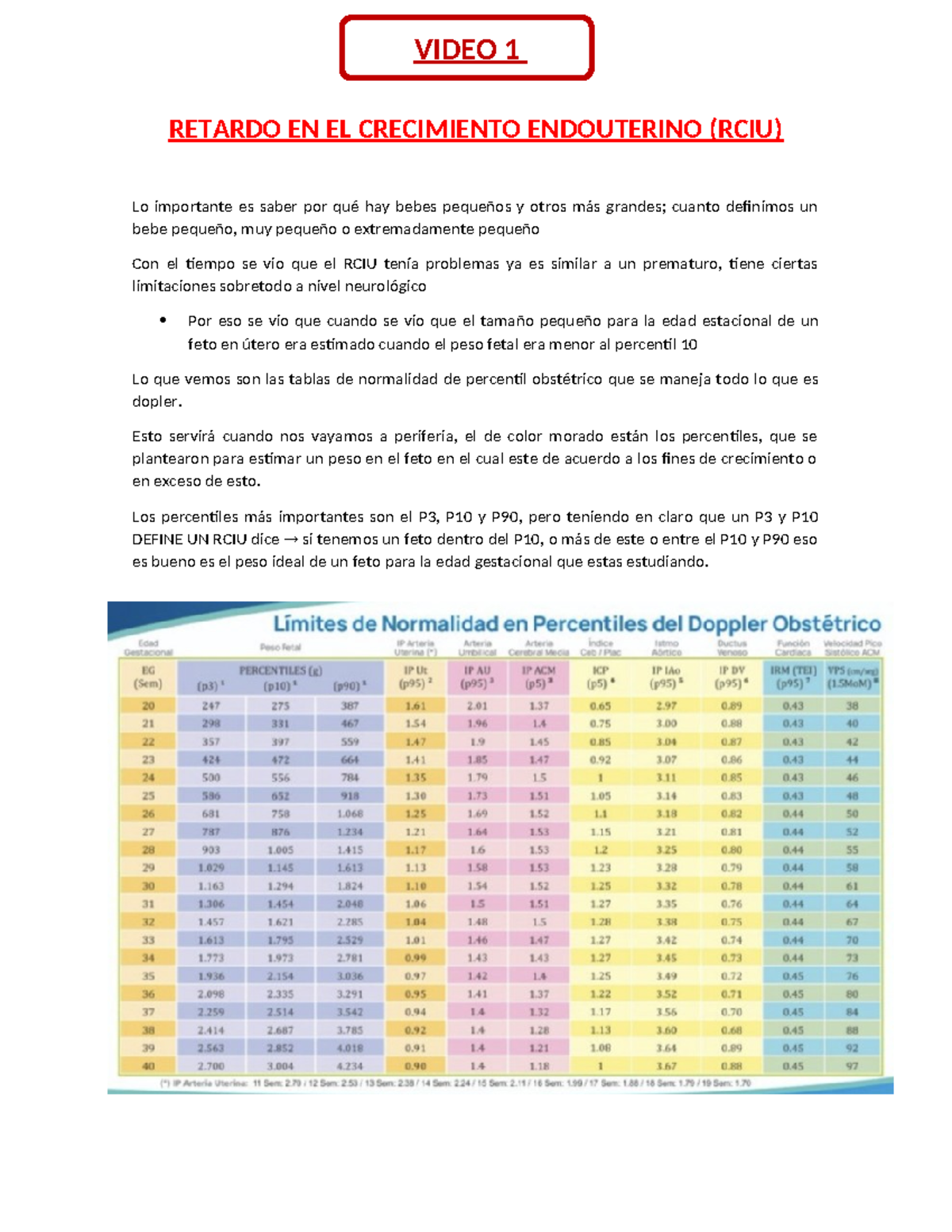 RCIU Completo - RETARDO EN EL CRECIMIENTO ENDOUTERINO (RCIU) Lo ...