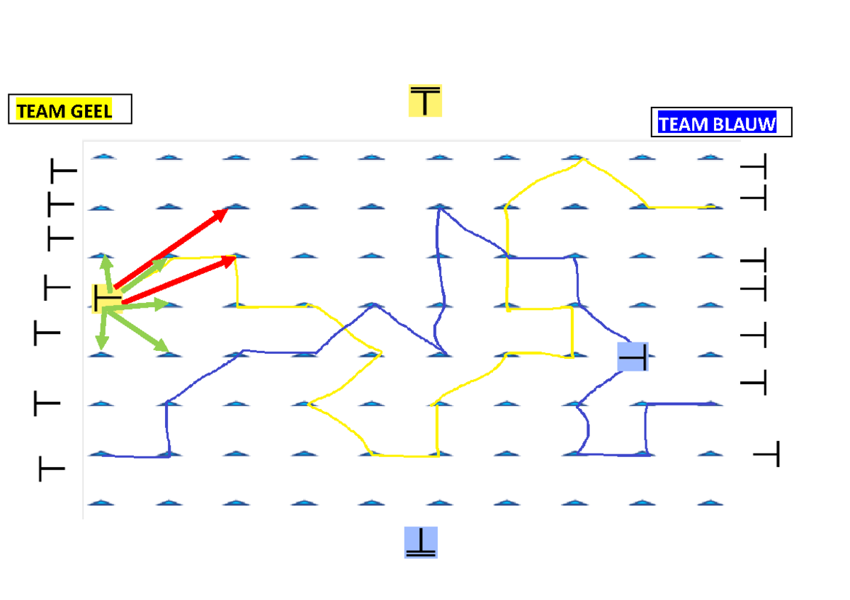 Mijnenveger sportkamp - TEAM GEEL TEAM BLAUW s TIJD 30”-1u Tijd ...