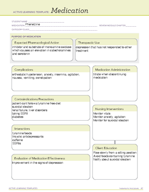 Clinical Judgement Map - Patient Teaching (Health Promotion ...