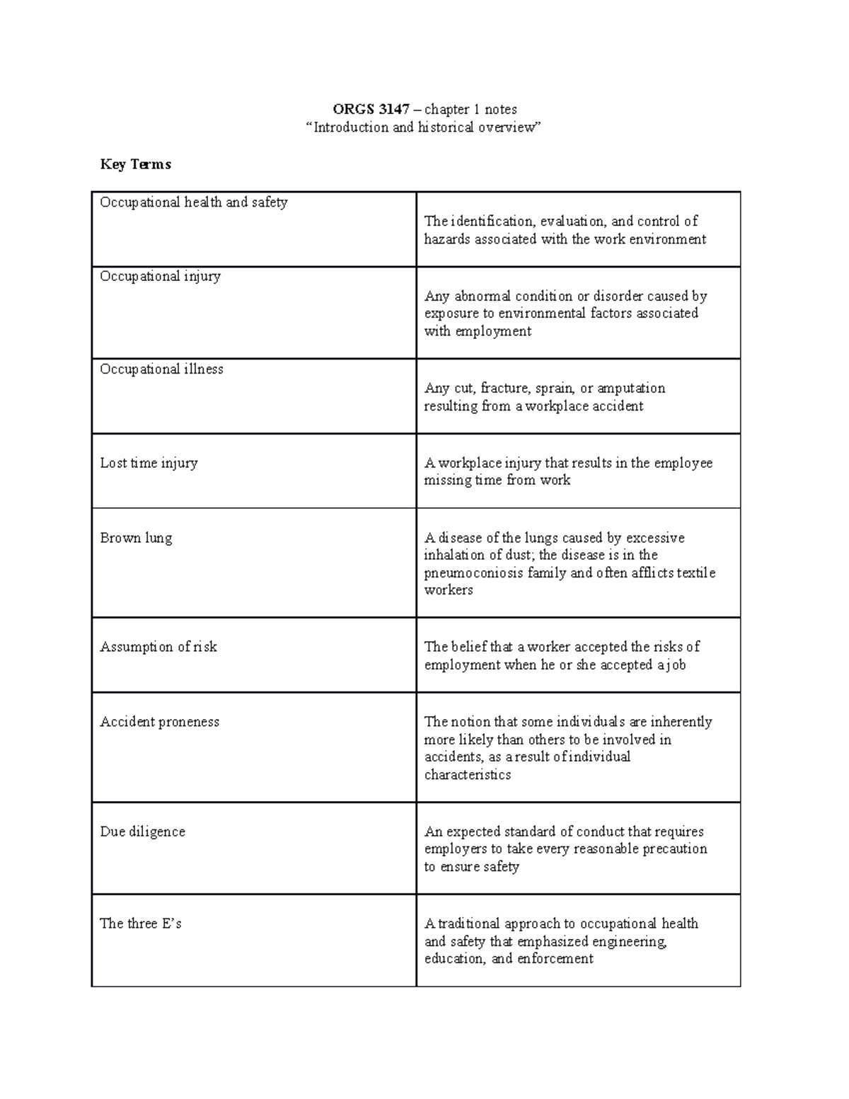 ORGS 3147 – chapter 1 notes - ORGS 3147 – chapter 1 notes “Introduction ...
