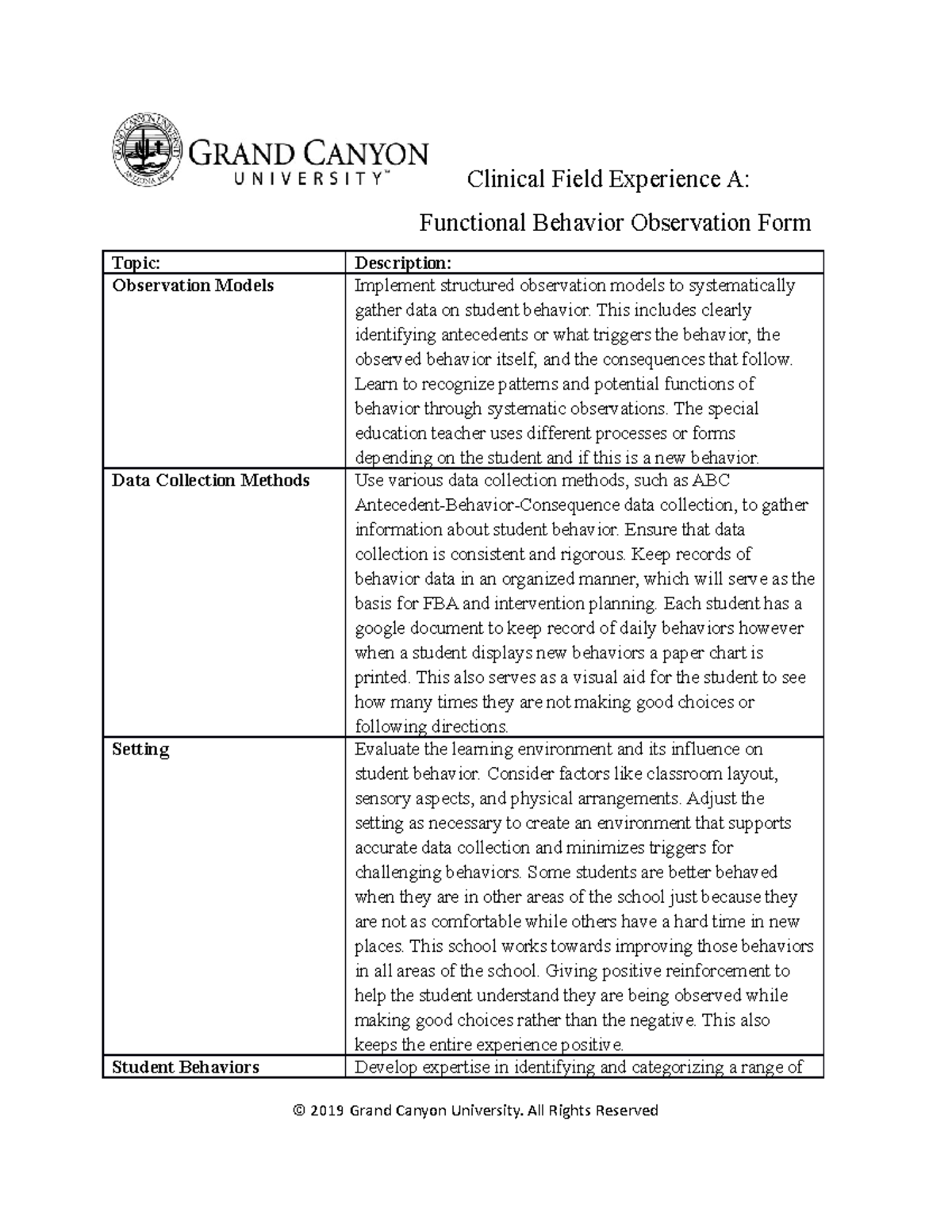 Clinical Field Experience A SPD 400 - Clinical Field Experience A ...