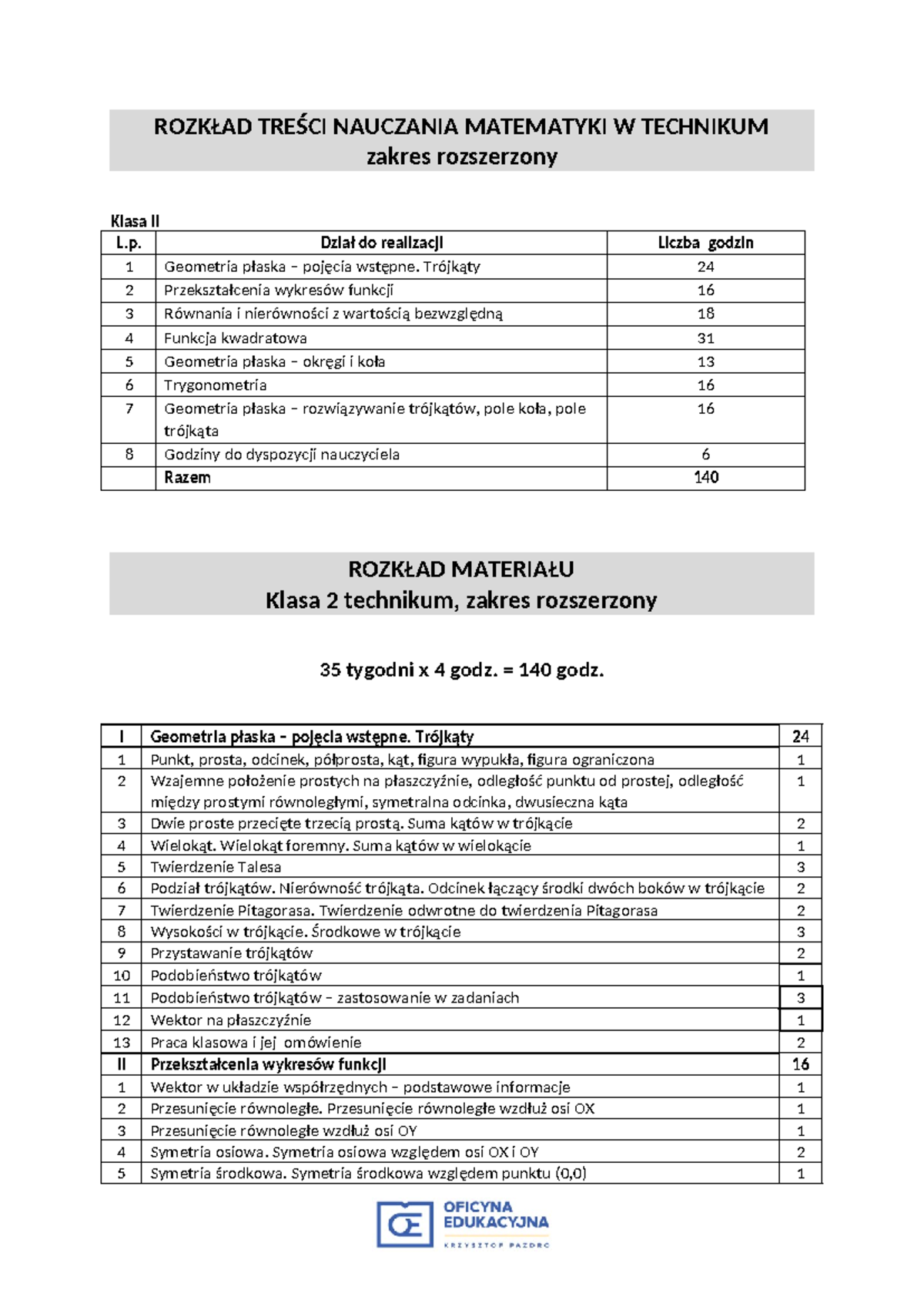 2020 rozklad materialu w klasie 2 technikum zr - ROZKŁAD TREŚCI NAUCZANIA MATEMATYKI W TECHNIKUM ...