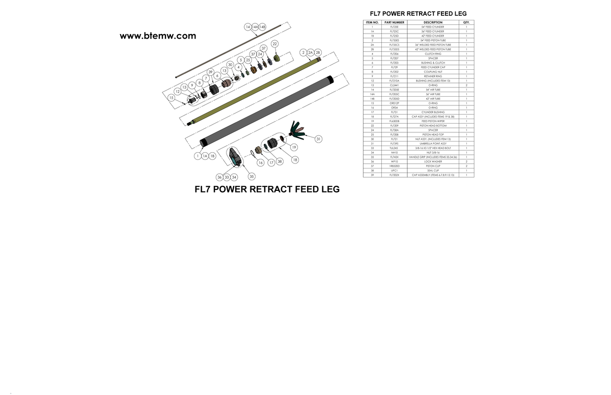 FL7 columna Jackle - Rsste - FL7 POWER RETRACT FEED LEG 14A 14B 2A 2B ...
