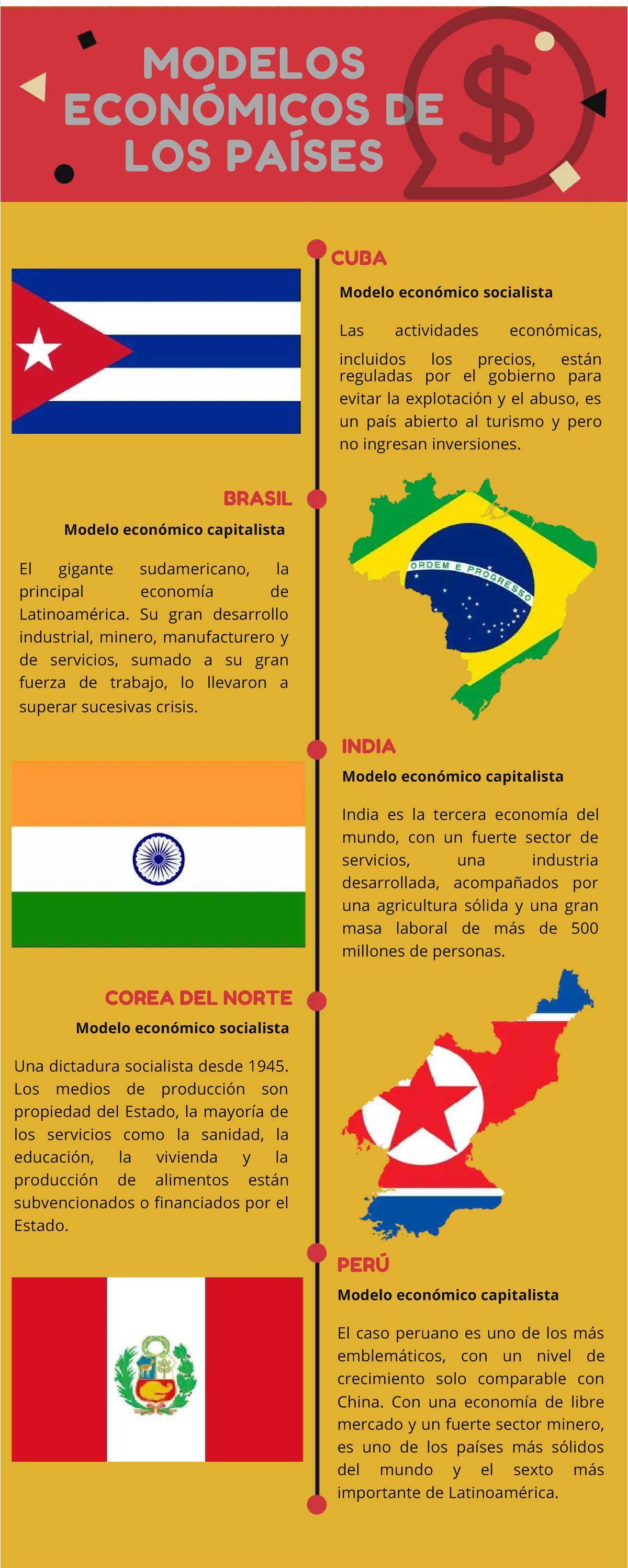 Dlscrib - ASD ASDSA AS DA ADASD SA DSA DSAD ASD SA DASD AS DSAA ...