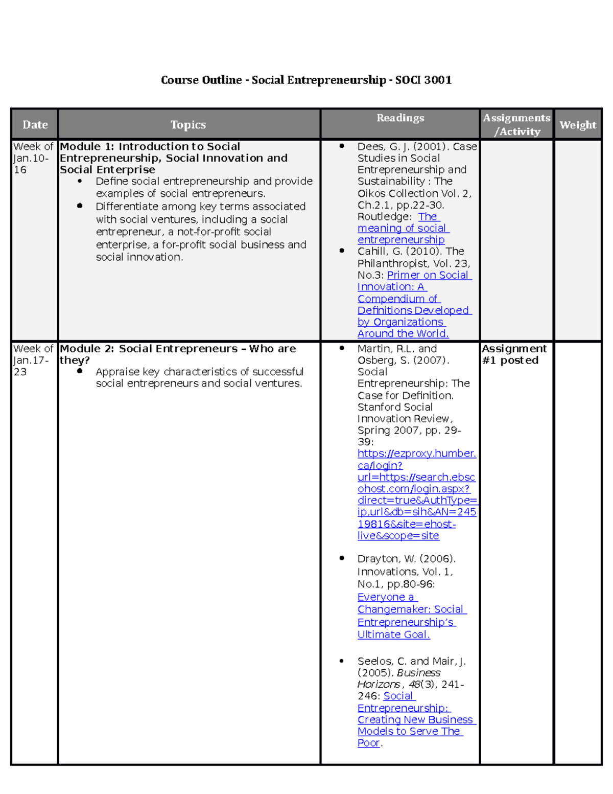 Course Outline - SOCI3001 - Winter 2022 - Course Outline - Social ...