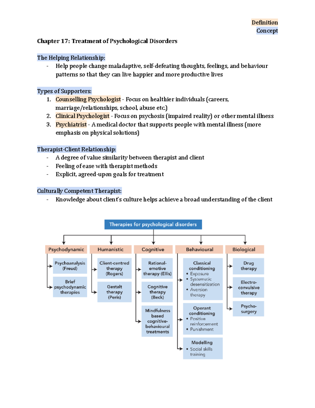 Psychology Chapter 17 Treatment of Psychological Disorders - Concept ...