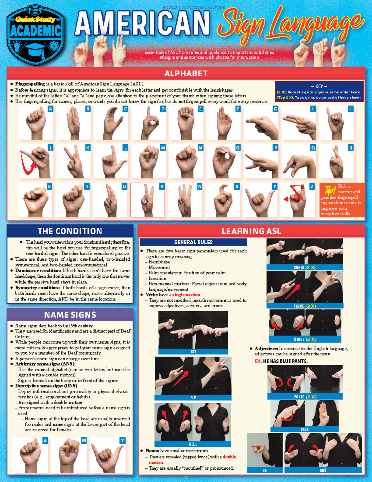 American Sign Language Conversation. (Inc. Bar Charts) (Z-Library ...