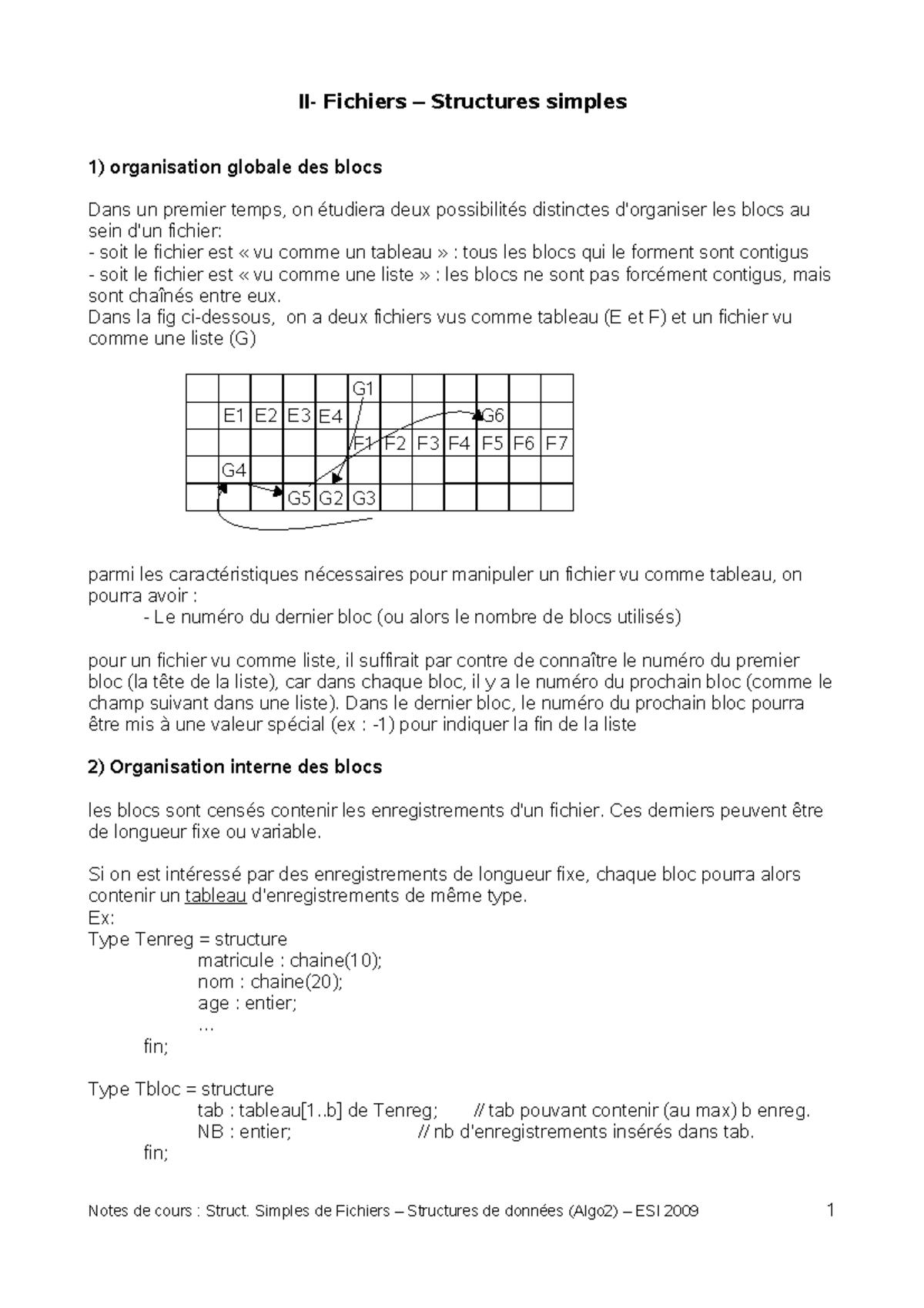 II- Fichiers – Structures simples - II- Fichiers – Structures simples 1) organisation globale ...