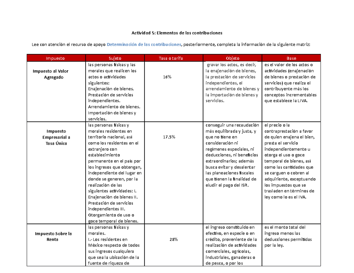 462884445-matriz-docx - Actividad 5: Elementos de las contribuciones ...