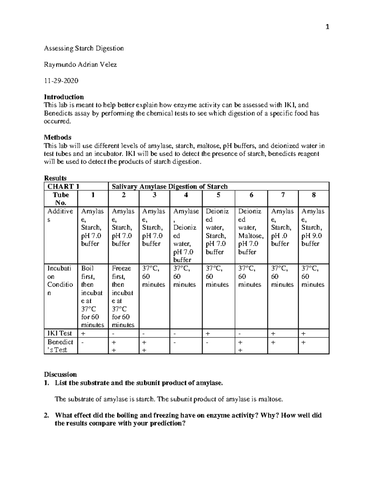 Lab Report 6 - lab - Assessing Starch Digestion Raymundo Adrian Velez ...