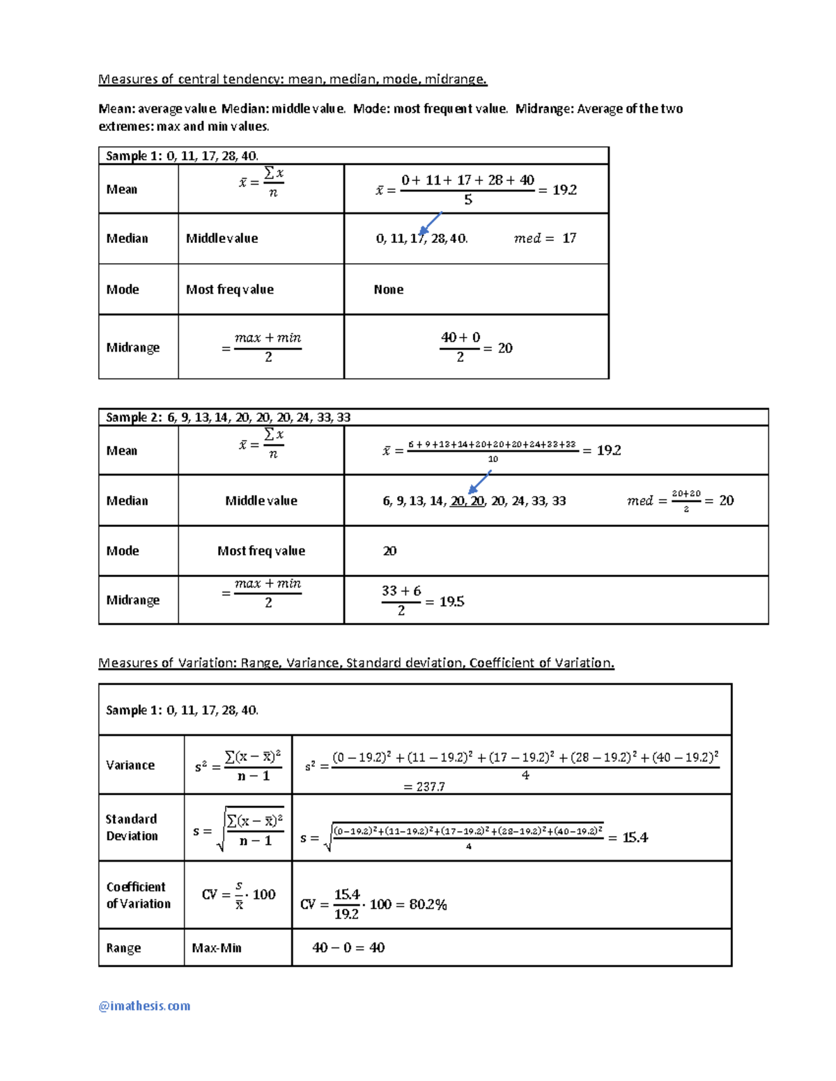 Descriptive Stat - Measures of central tendency: mean, median, mode ...