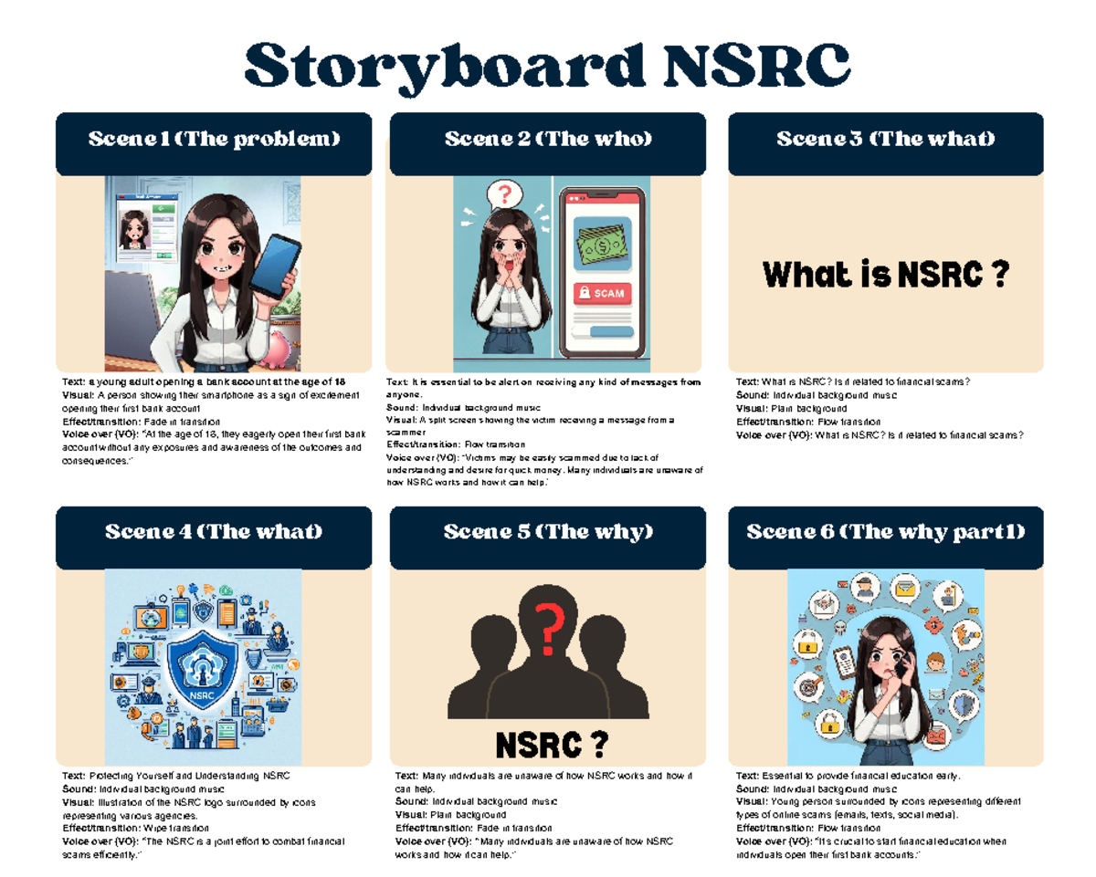 COM269 Storyboard NSRC LAST - Scene 1 (The problem) Scene 2 (The who ...