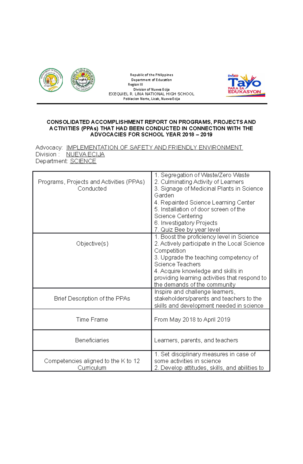 427688952- Accomplishment- Report - Republic of the Philippines ...