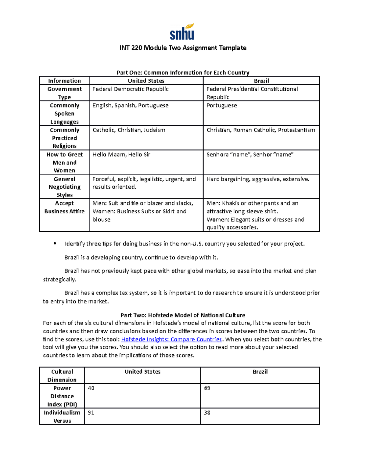 INT 220 Module Two Assignment - Hard bargaining, aggressive, extensive ...