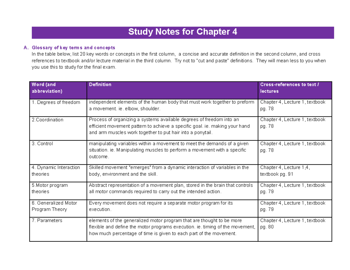 KP161 Study Note Template-Ch4-Haasen - Study Notes for Chapter 4 A ...