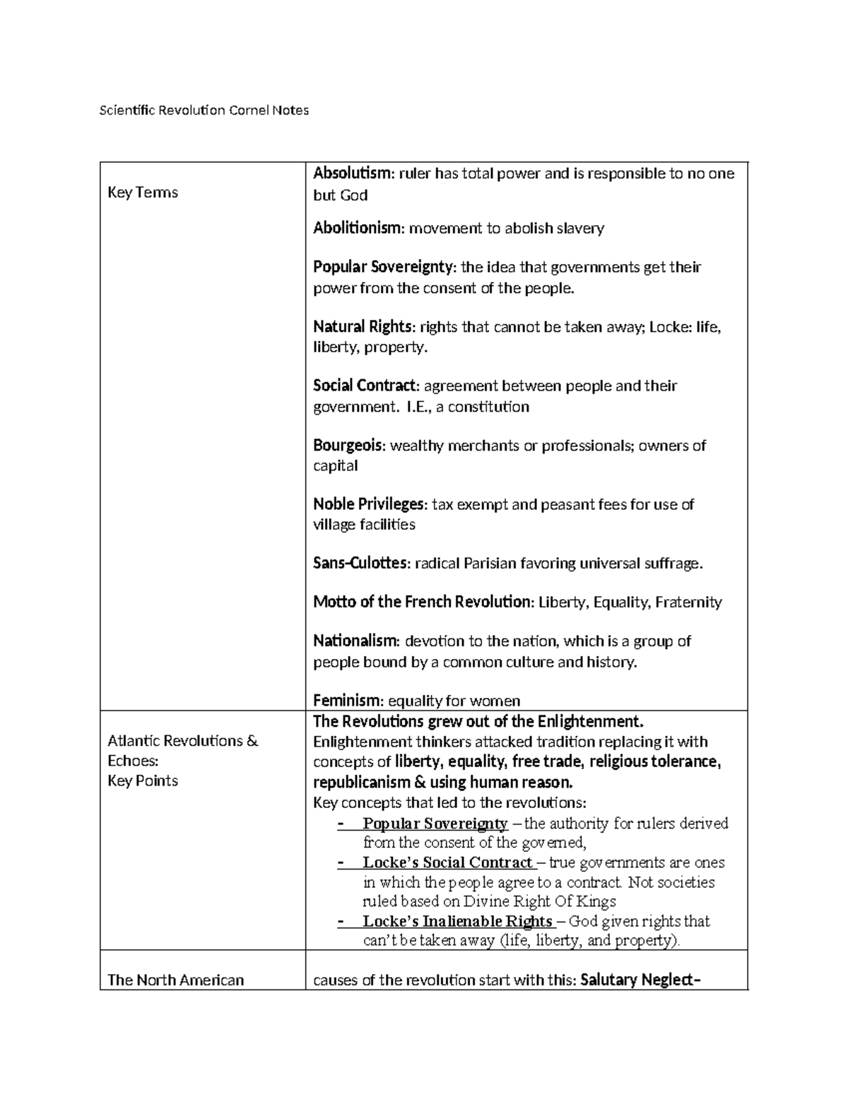 Atlantic Revolution Cornel Notes - Scientific Revolution Cornel Notes ...
